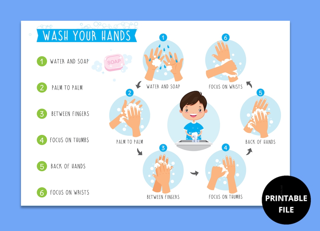 Washing Hands Chart, Activates Printable,printable Routine Chart,health ...