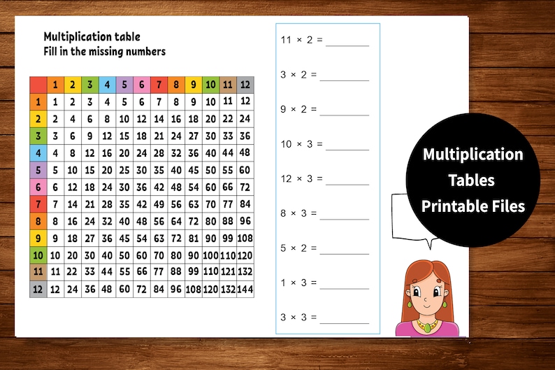 Multiplication Table, Educational Games, Home School, Printable Gift ...