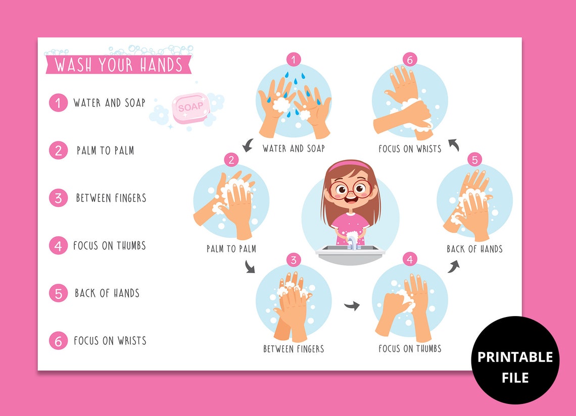 Washing Hands Chart, Activates Printable,printable Routine Chart,health ...