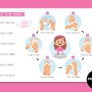 Washing Hands Chart, Activates Printable,printable Routine Chart,health ...