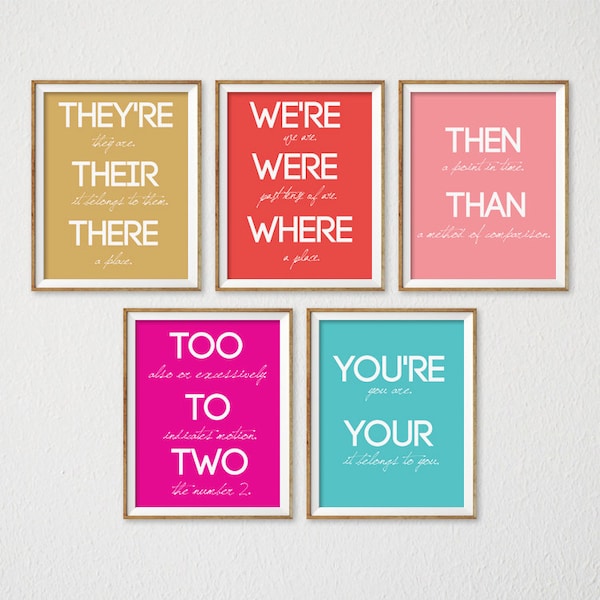 Grammar Poster - Etsy