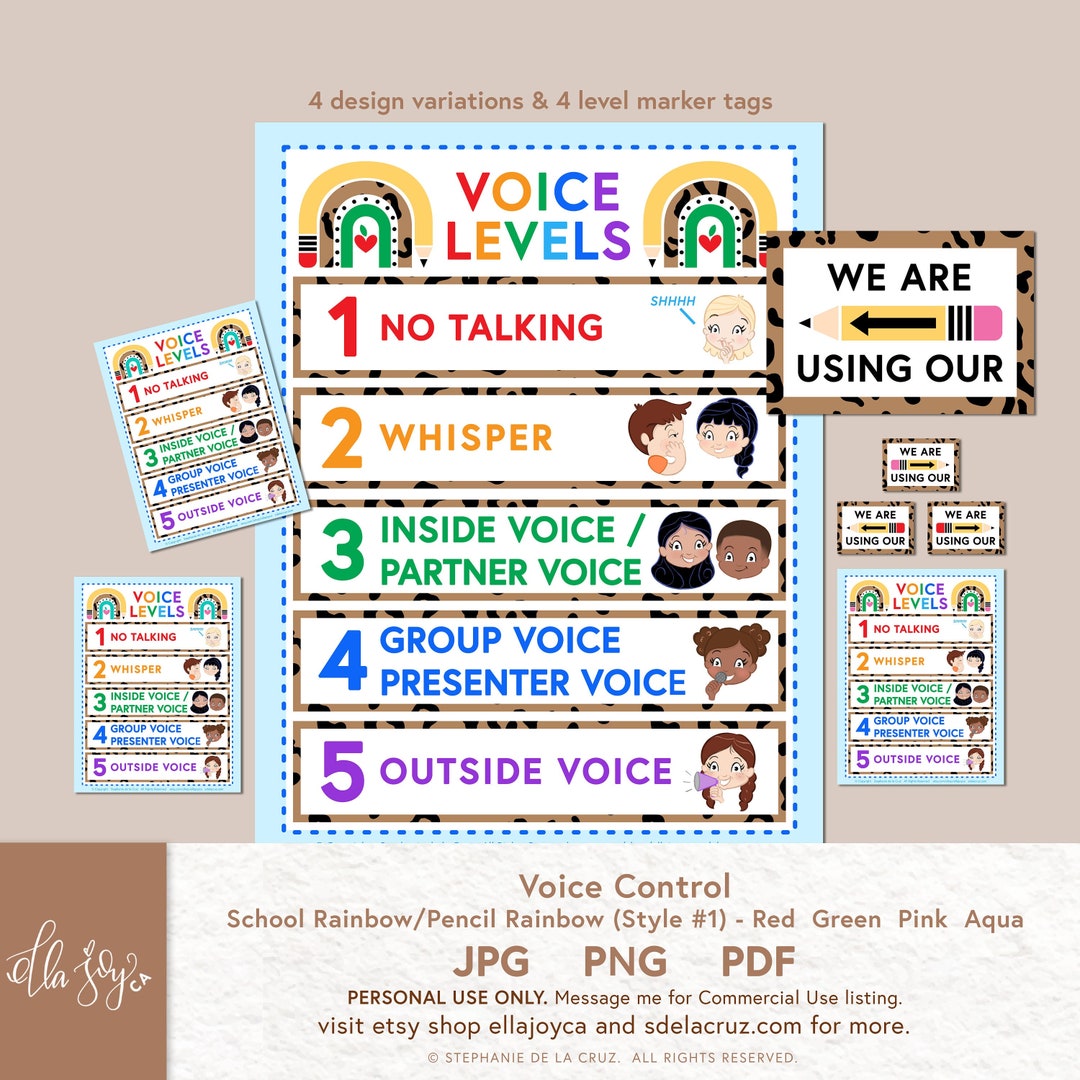 Voice Level Poster Voice Level Display Noise Level Poster Voice Levels ...