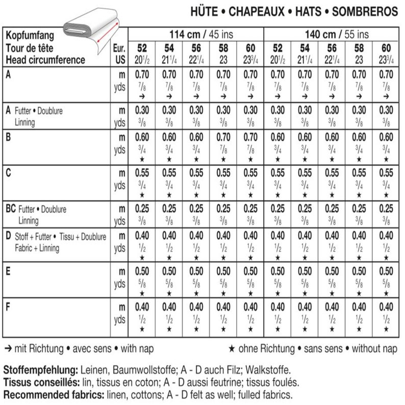 Burda Style 7685, Size (circumference of Head 20-23) - Etsy