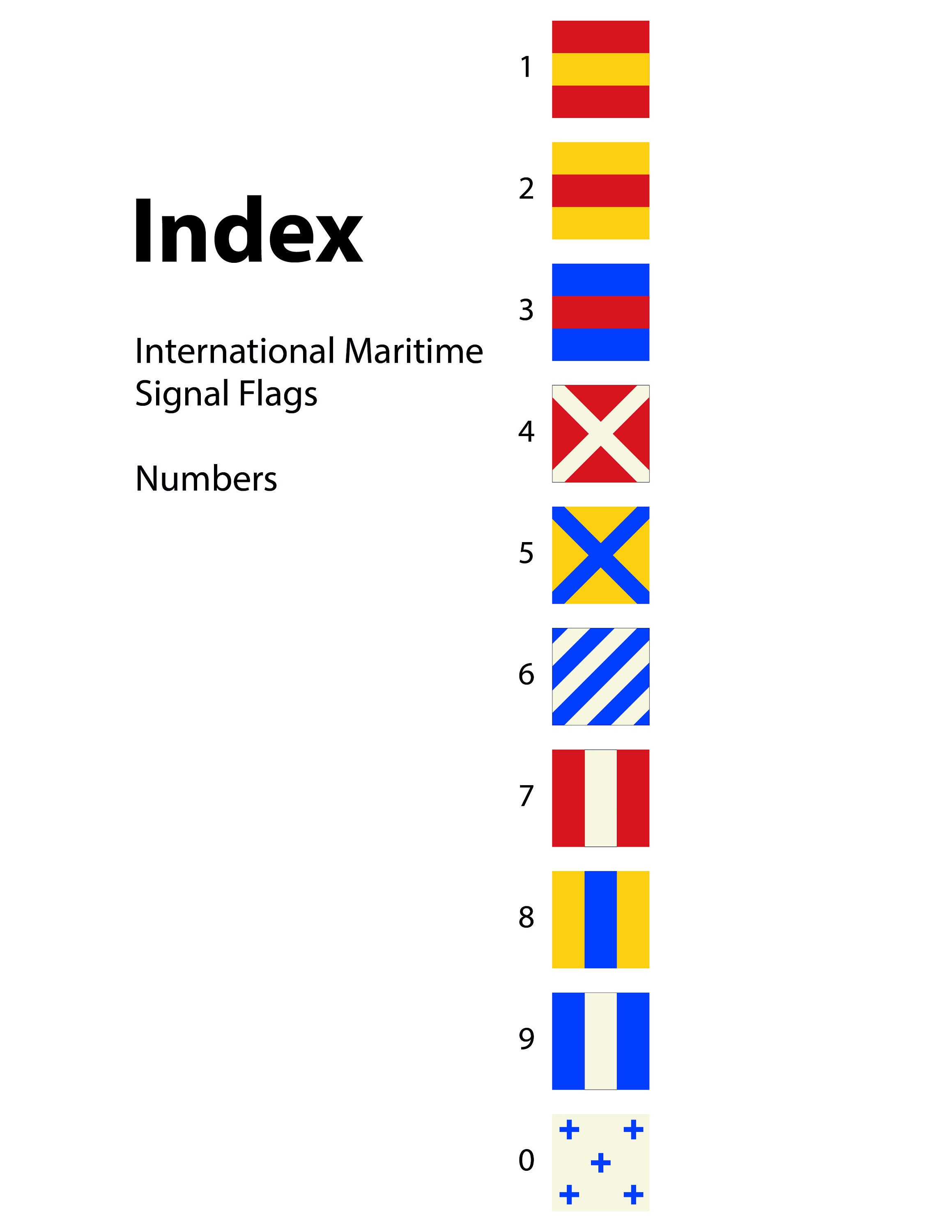 Maritime Signal Flags Banner: Letters, Numbers, Pennants (JPG, PDF ...