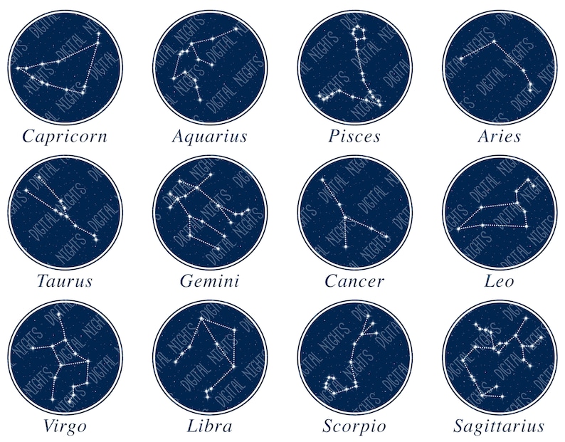 Zodiac Constellations - Medallion Badge Clipart - Digital Collage, PNG ...