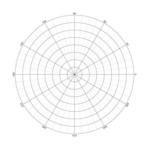 15 Polar Graph Papers - Circular Graph Paper - Digital Graph Paper, PDF ...