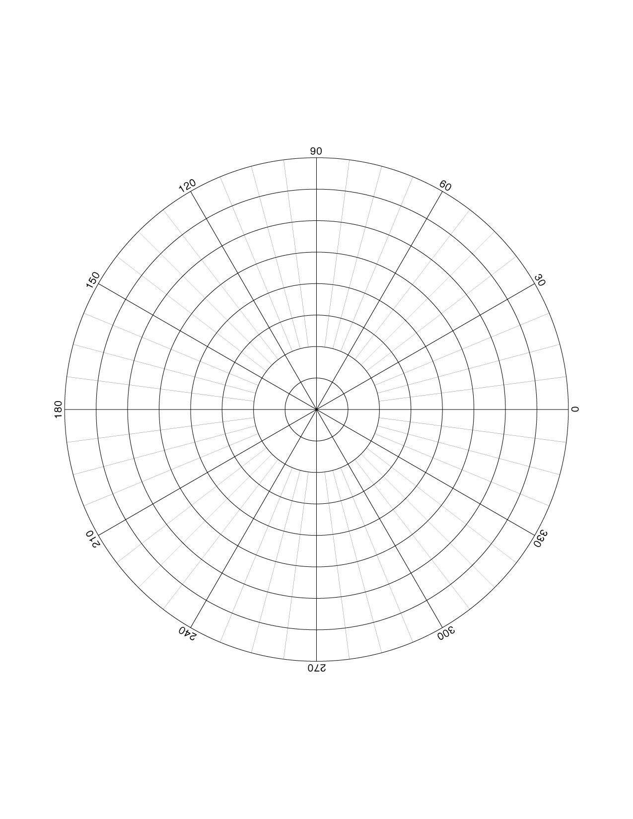 15 Polar Graph Papers Circular Graph Paper Digital Graph | Etsy