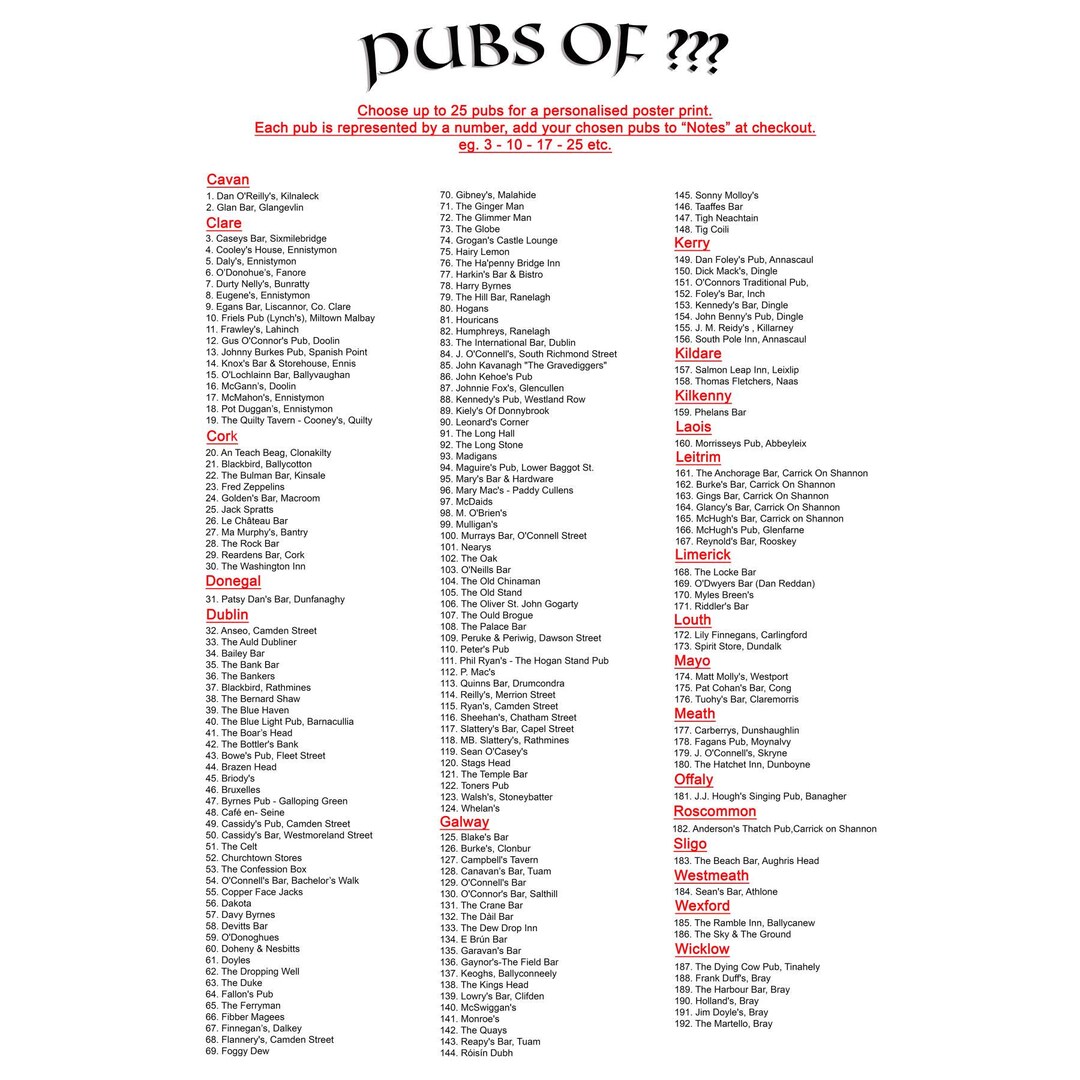 Personalised Pub Poster Print - Etsy
