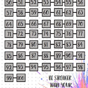 PRINTABLE Shredding the Pounds- NEON (DIGITAL) - Etsy