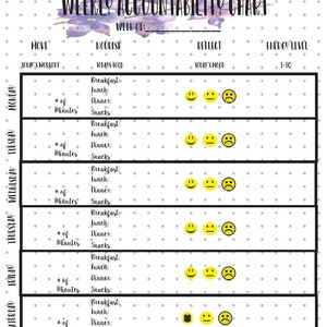 PRINTABLE Weekly Accountability Chart & Water Intake (flowers)--digital ...