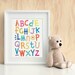 RAINBOW ALPHABET : Printable Art, Nursery Art, Kids Wall Art, Instant ...