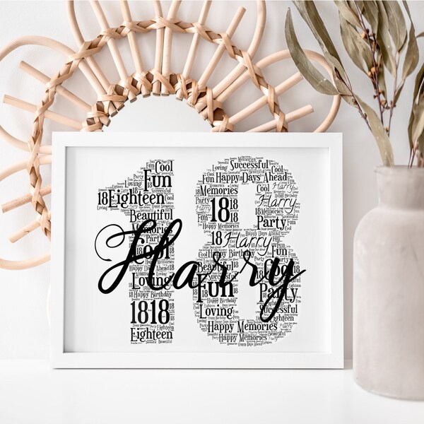 Wordart - Etsy