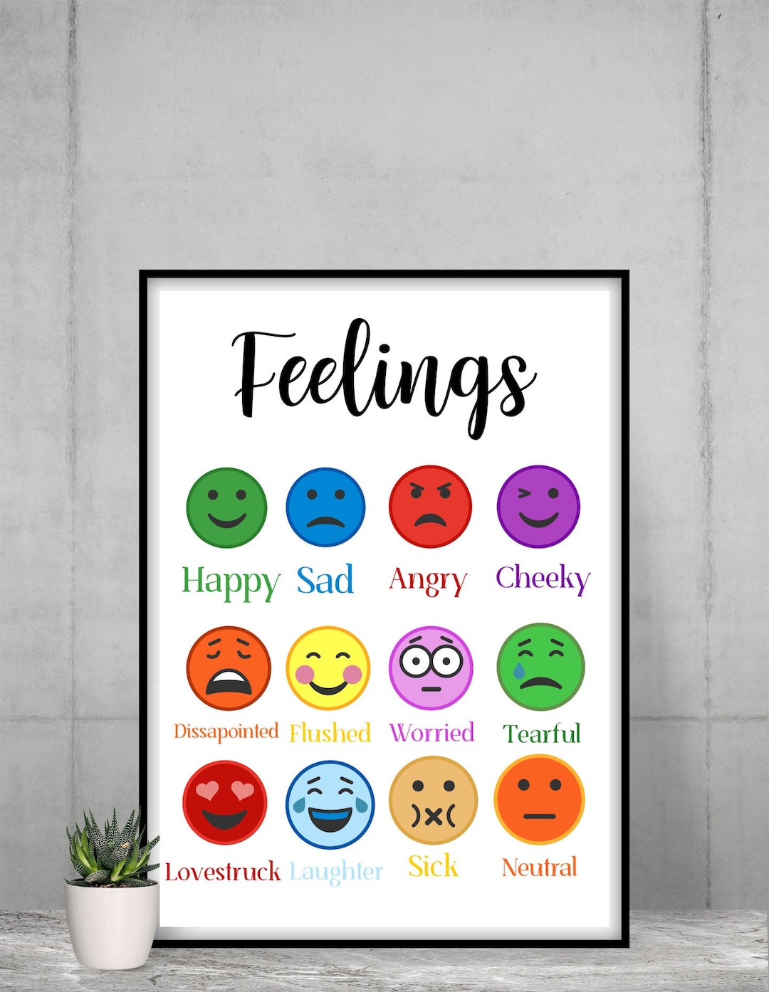 Social Worker Office, Work Poster School, Feelings Faces, Mental Health ...