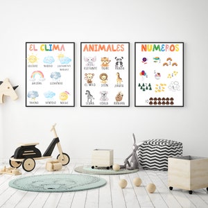 30 Spanish Classoom Posters Digital Download Rainbow Kit - Etsy