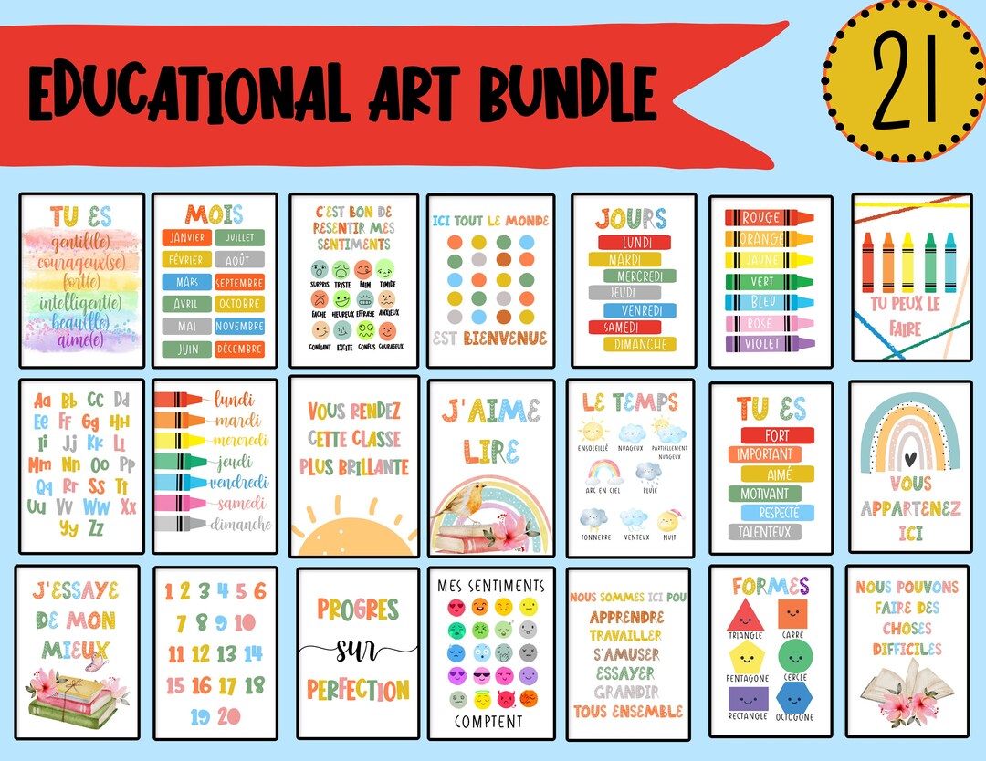 Set of 21 French Classroom Posters Educational Decor - Etsy