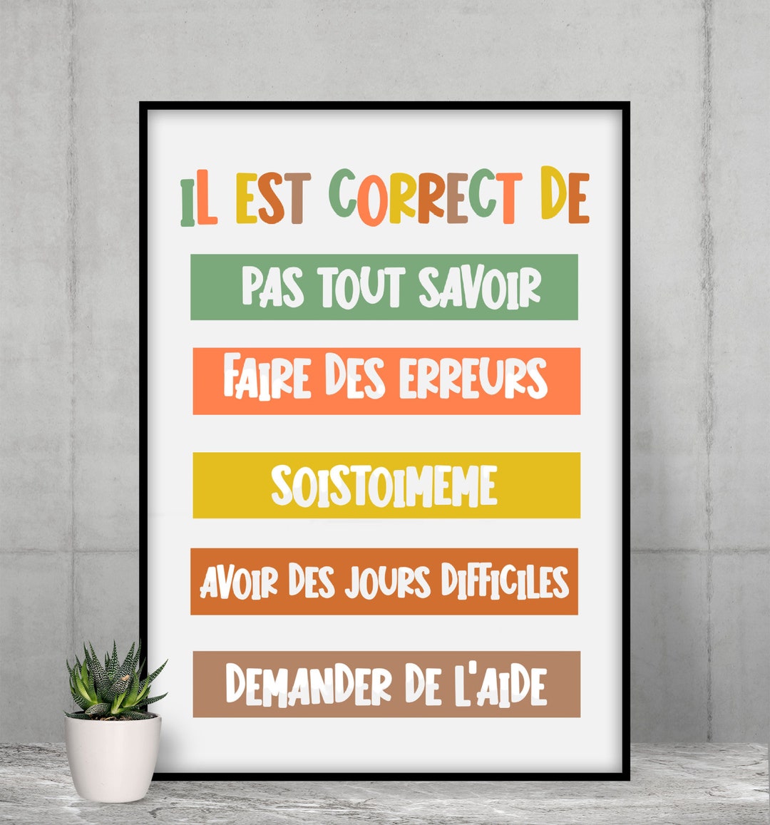 French Classroom Poster, Digital Download, Il Est Correct De, Kids Wall ...