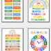 30 Spanish Classoom Posters Digital Download Rainbow Kit - Etsy