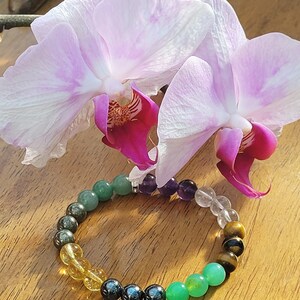 Money Bracelet, Good Luck Bracelet, Prosperity Wealth Abundance ...
