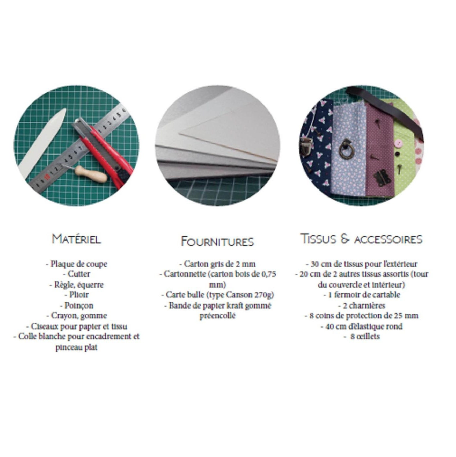 Cartonnage Tutorial of a Briefcase, Case Tutorial - Etsy