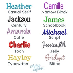 Teacher Canvas Tote Bag, Personalized Teacher Bag, Teacher Appreciation ...