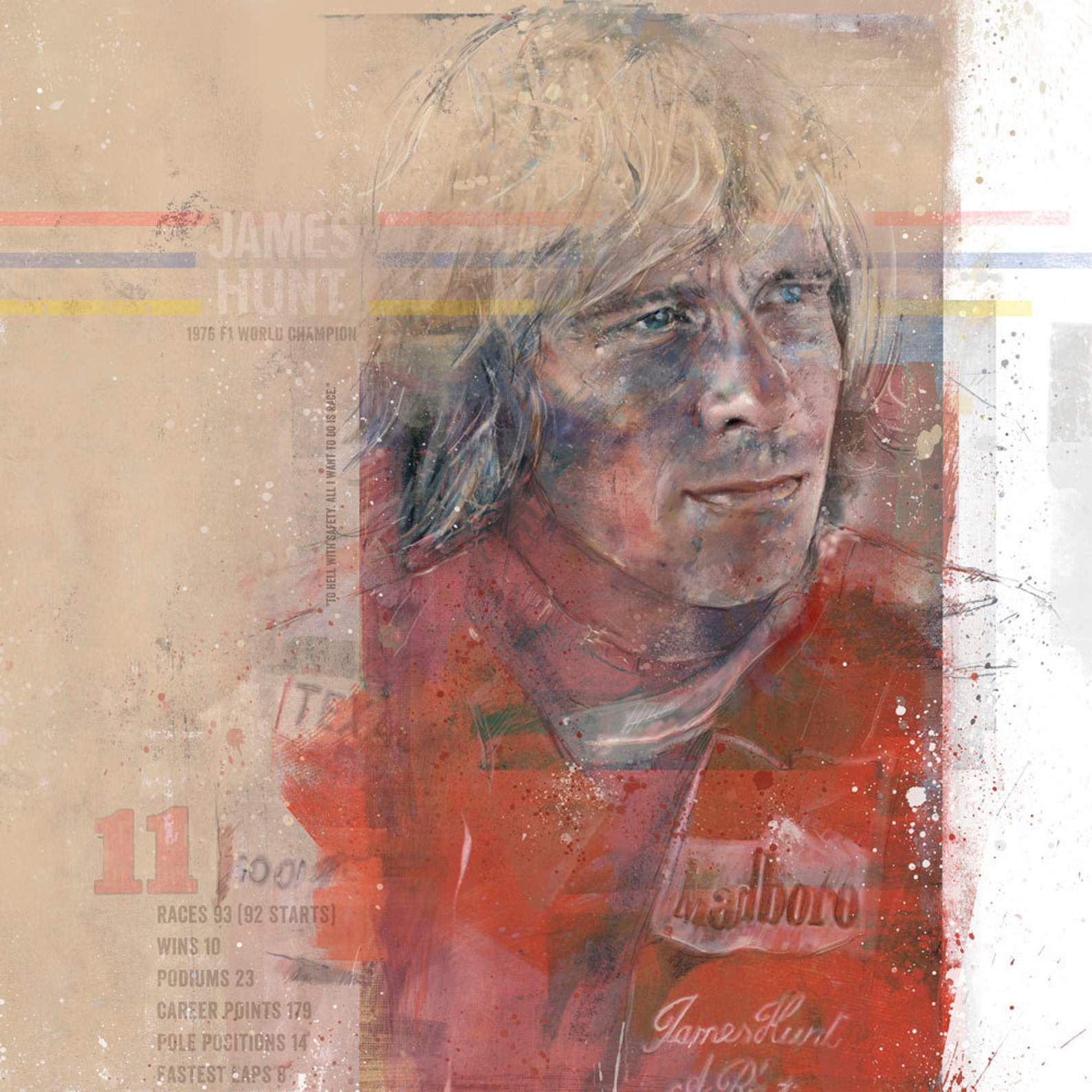 James Hunt: Limited Edition Print. - Etsy