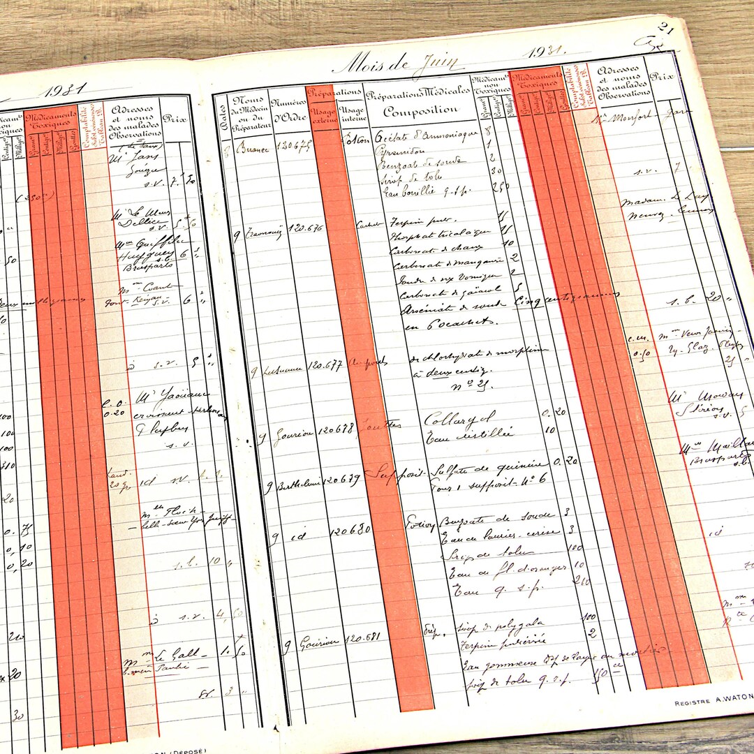 Old Vintage French Ledger Pages (1930s), 6 Large Phamacist Pages for ...