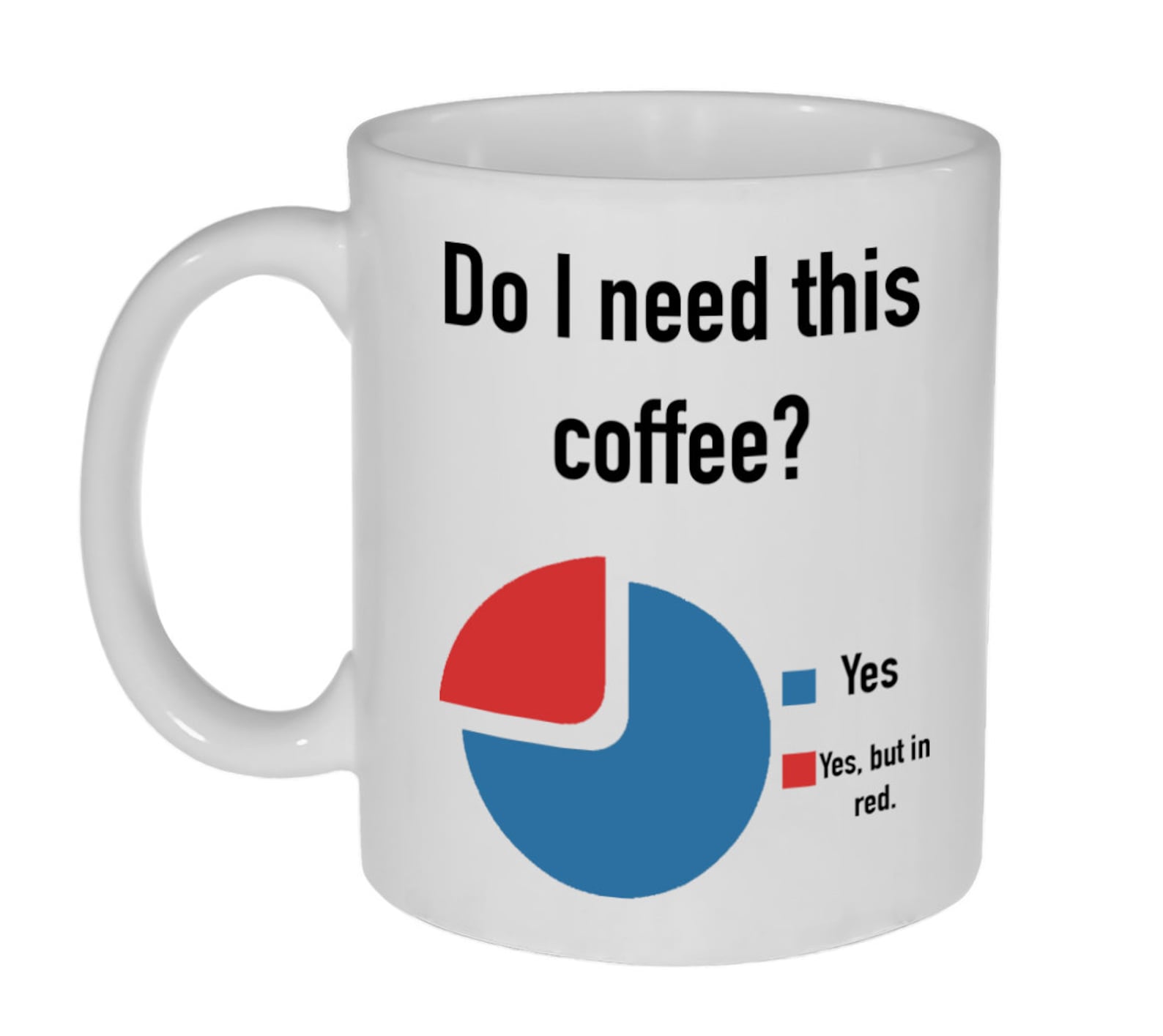 Funny Pi Chart Coffee Mug - Perfect Coffee Lover Gift - Etsy