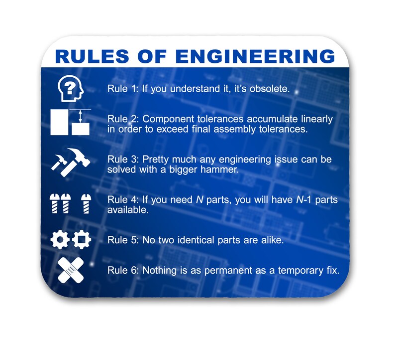 Rules of Engineering Funny Mouse Pad - Etsy