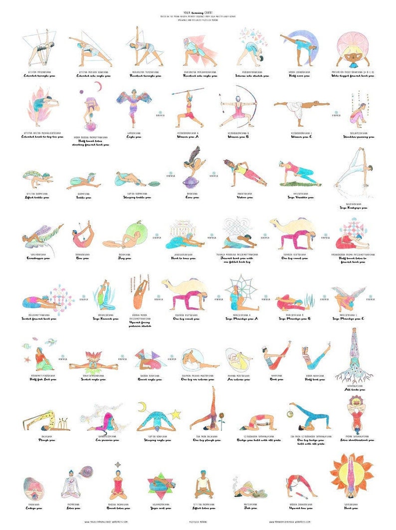 Yoga Learning Chart - Digital Version - Etsy
