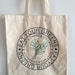 Kale Tote Bag, Market Tote, Eat Your Greens, Farmers Market Tote ...