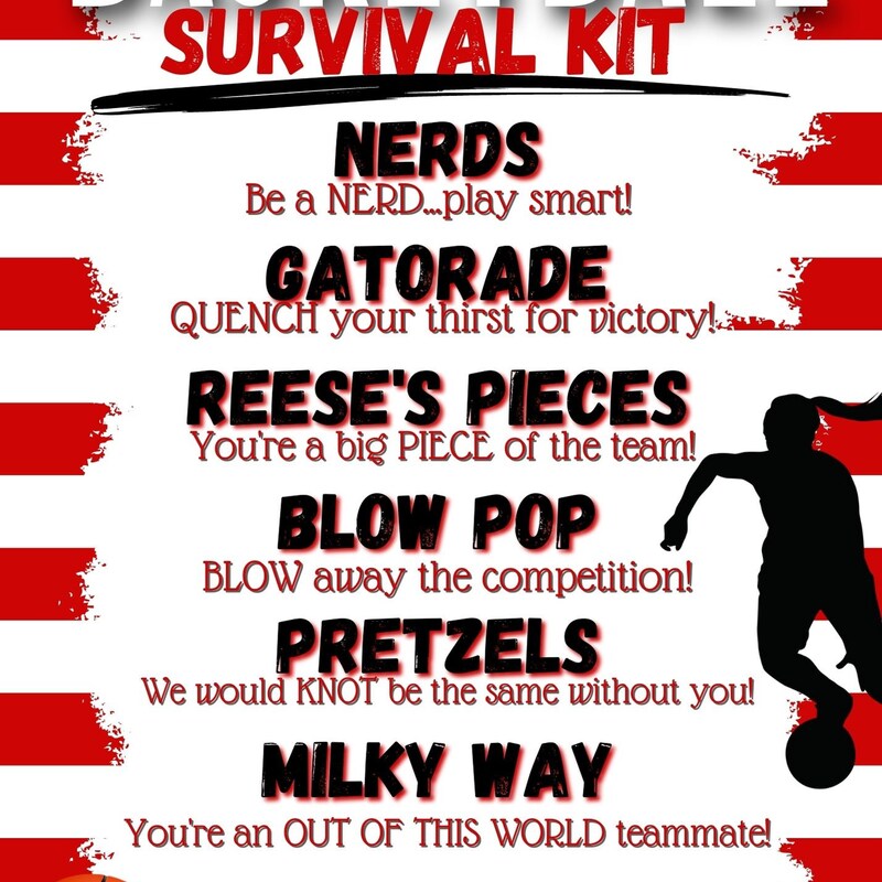 Survival Kit Printable - Etsy