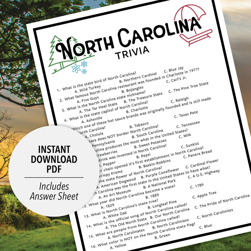 North Carolina Print - Etsy