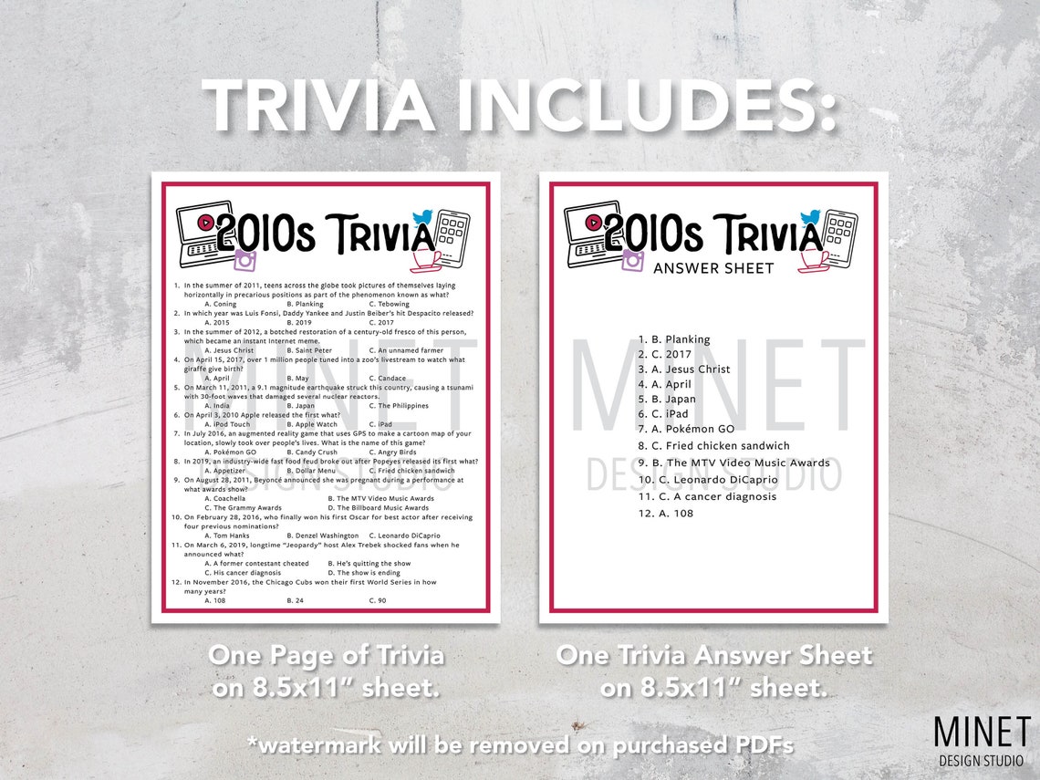 2010s Trivia Game | Printable 2010s Quiz (PDF Download) - Etsy