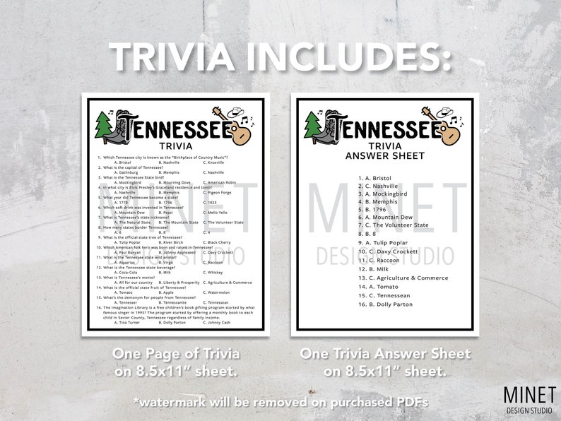 Tennessee Trivia | Tennessee Trivia Game | Printable Tennessee Trivia ...