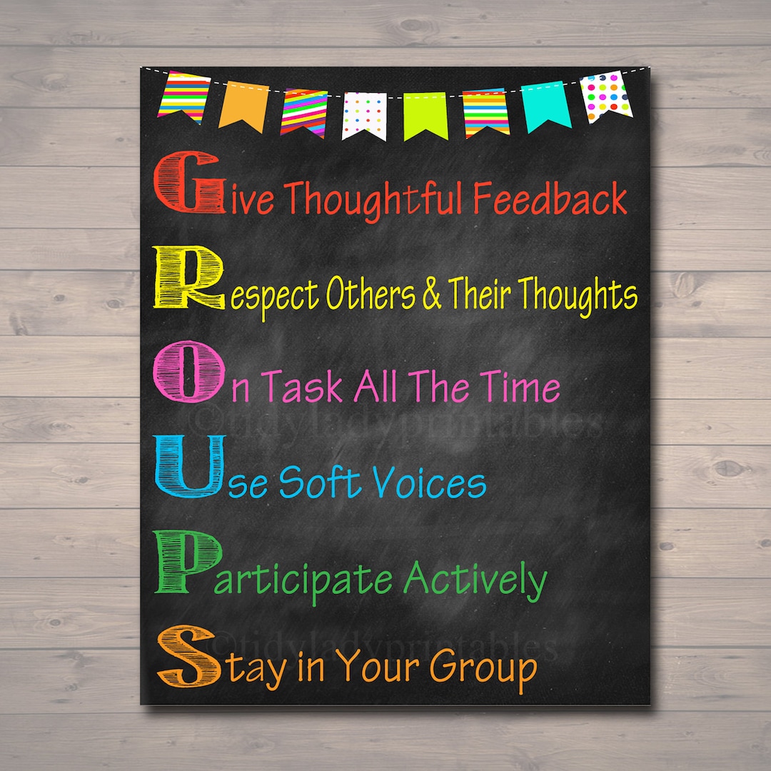 GROUPS Classroom Poster, Classroom Decor, Classroom Management, Teacher ...