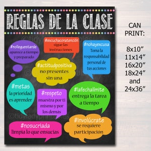Spanish Classroom Rules Poster: Reglas De La Clase (digital Download ...