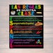 Spanish Classroom Rules Poster: High School Decor (digital Download) - Etsy