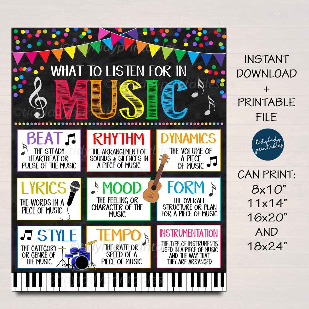 Music Classroom Rules Poster: Performing Arts Decor (instant Download ...