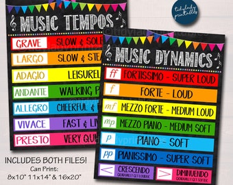 Music Theory Poster Set - Etsy