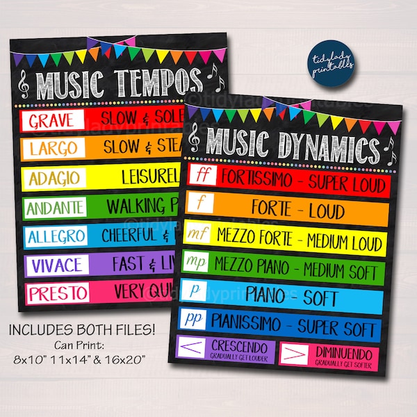 Music Theory Poster - Etsy