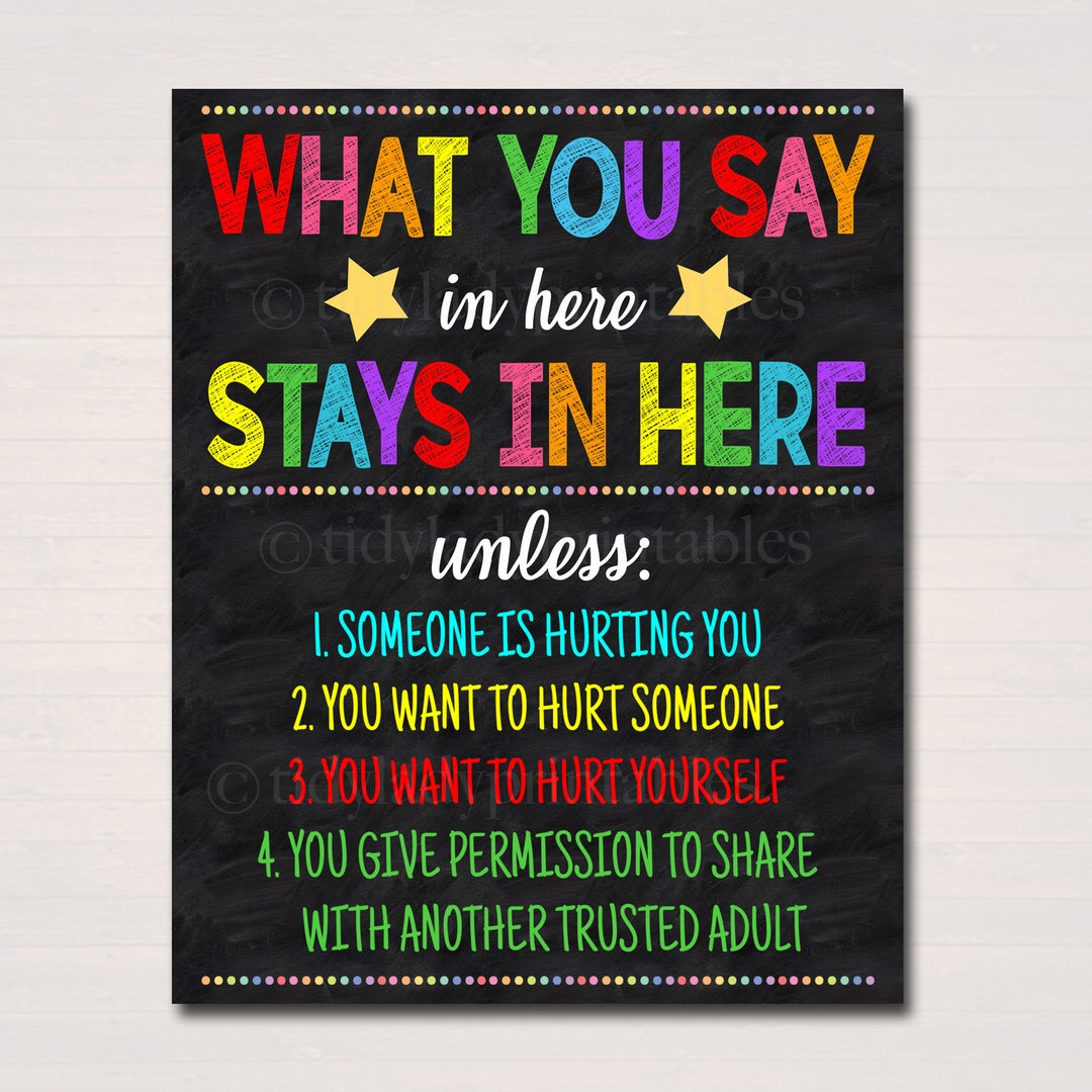Counseling Office Confidentiality Poster: Therapist Decor (digital ...