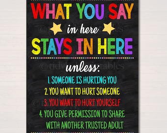 Counseling Office Confidentiality Poster, Counselor Therapist Office ...