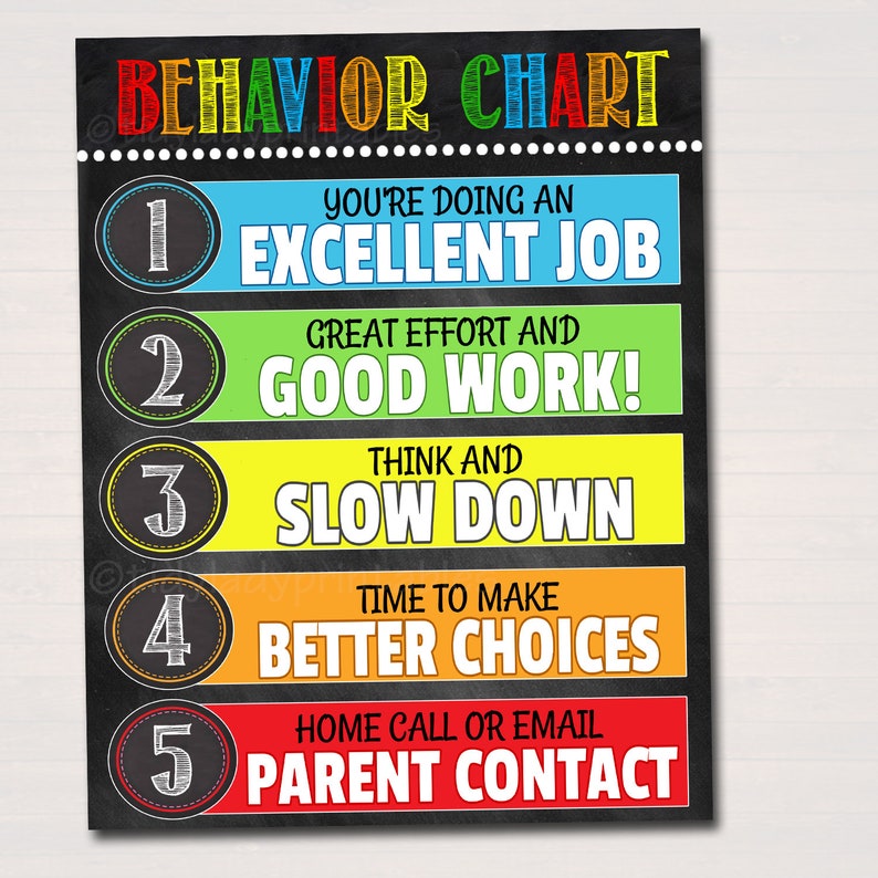 Classroom Behavior Chart Poster: Chalkboard Style (digital Download) - Etsy