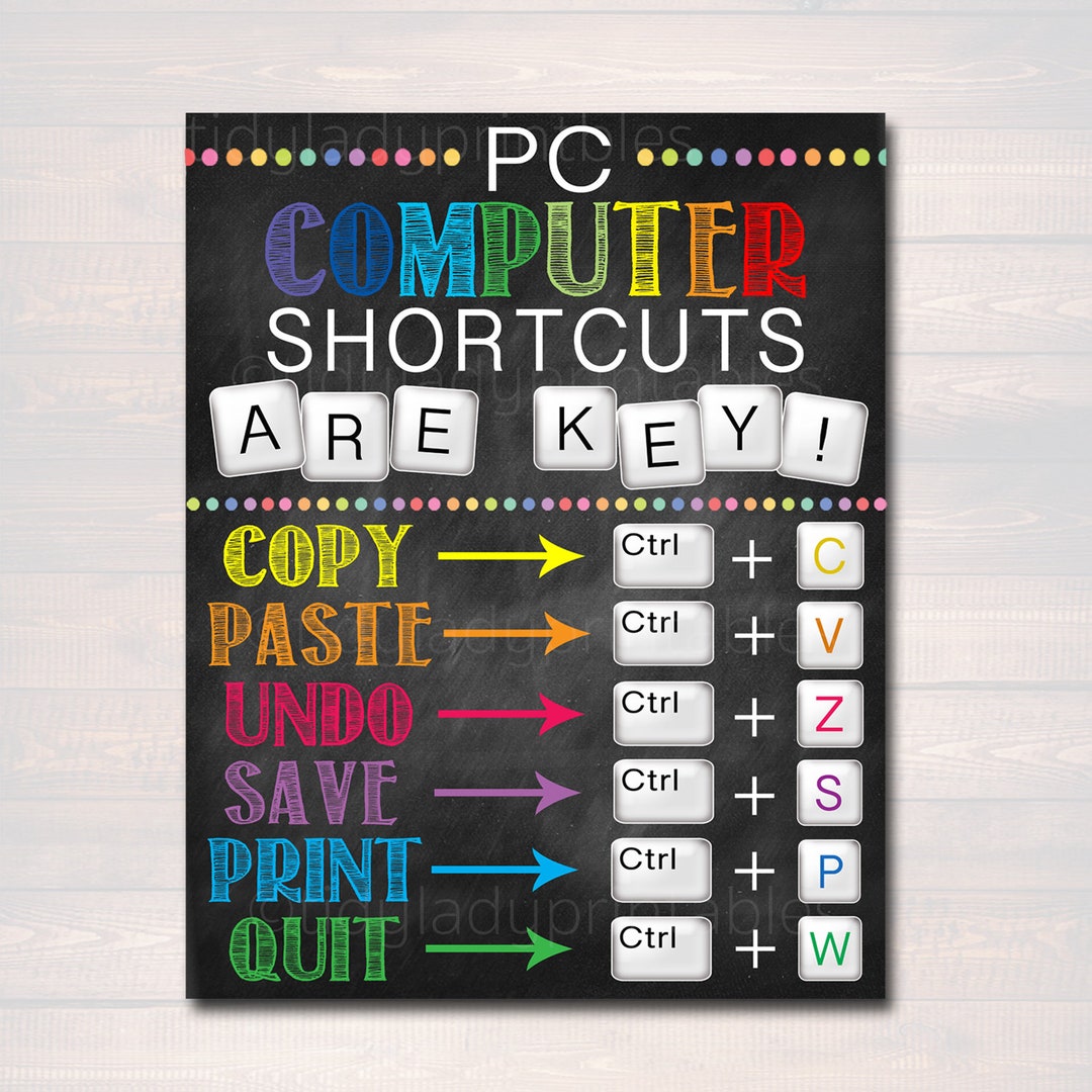 Computer Shortcuts Chalkboard Poster: PC Classroom Decor (digital ...