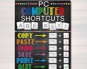 Computer Lab Poster Set, Classroom Decor, INSTANT DOWNLOAD, Computers ...
