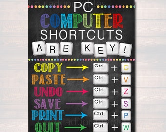 Computer Lab School Sign, Computer Shortcuts Chalkboard Poster ...