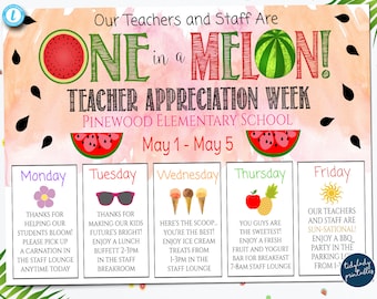 EDITABLE Teacher Appreciation Week Poster, Summer One in a Melon, Theme ...
