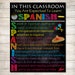 Spanish Classroom Rules Printable Poster, Spanish Class Decor, Clase De ...