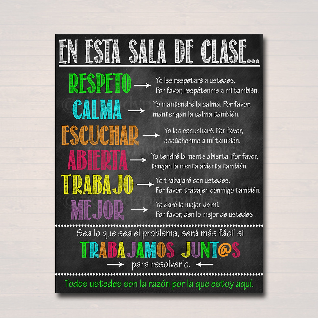 Spanish Classroom Decor, High School Teacher Printable Poster ...