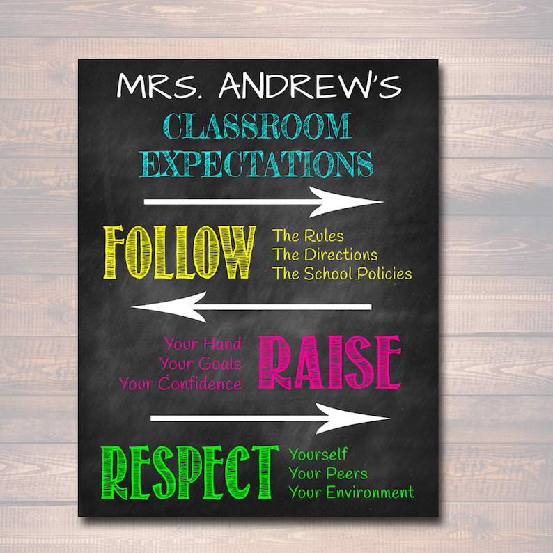 Editable Classroom Rules Poster: Chalkboard Style (digital Download ...